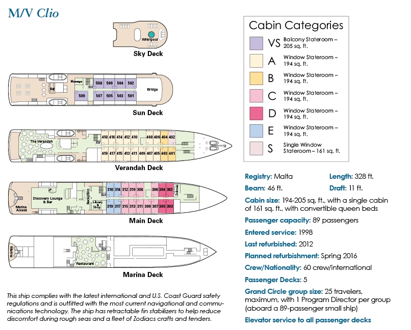 M/V Clio | Grand Circle Cruise Line